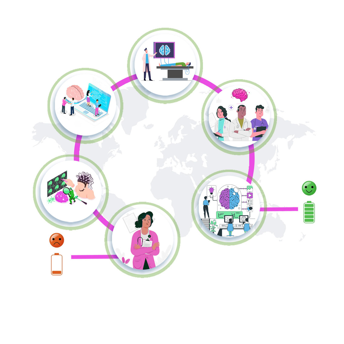 خانه - سینرژیا Synergia